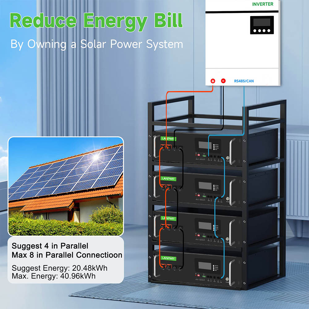 LANPWR 51.2V 100Ah Rack-Mount LiFePO4 Battery