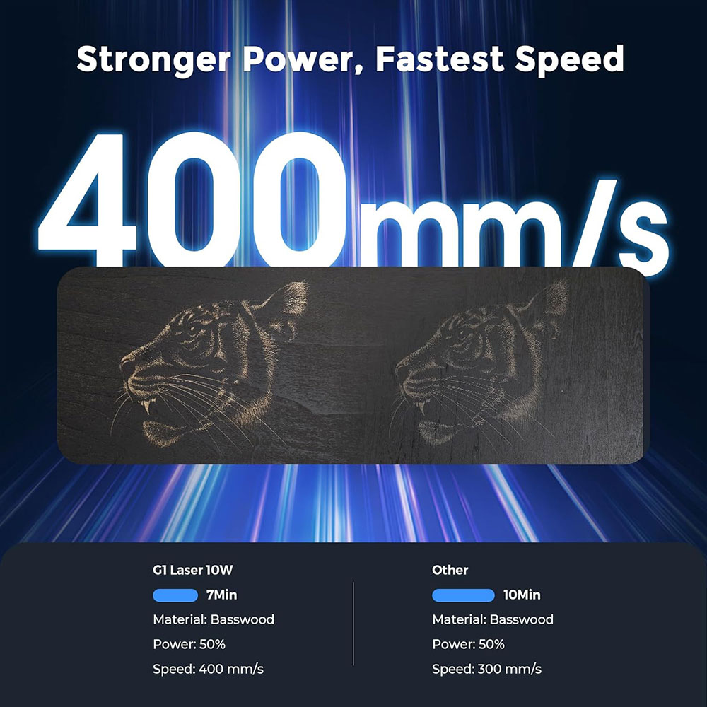 Gweike G1 10W Laser Engraver Cutter