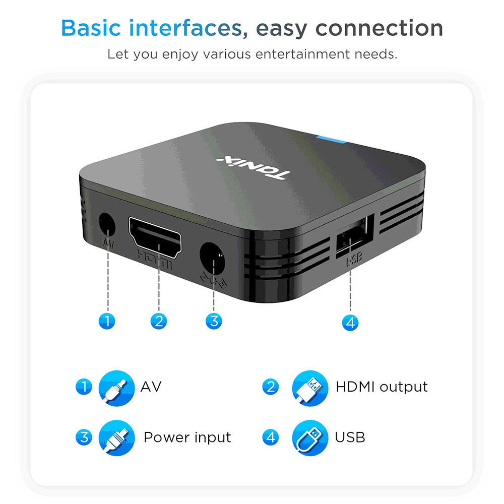 TANIX TX1 Mini TV Box 1+8G