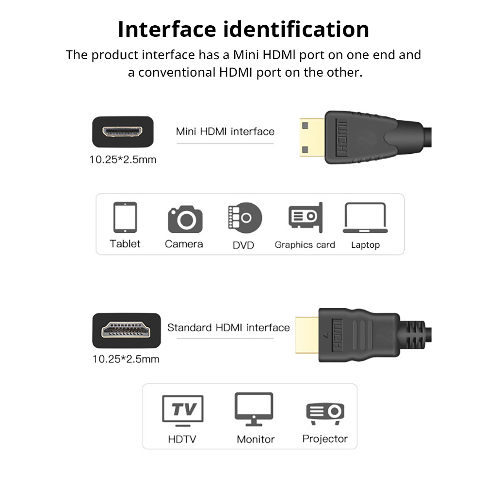 HDMI to Mini HDMI Cable 1.5m