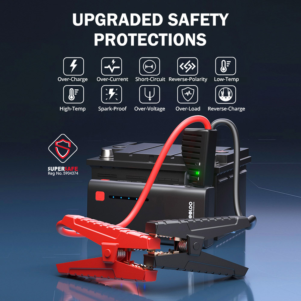 GOOLOO GE1200 Jump Starter | Europe