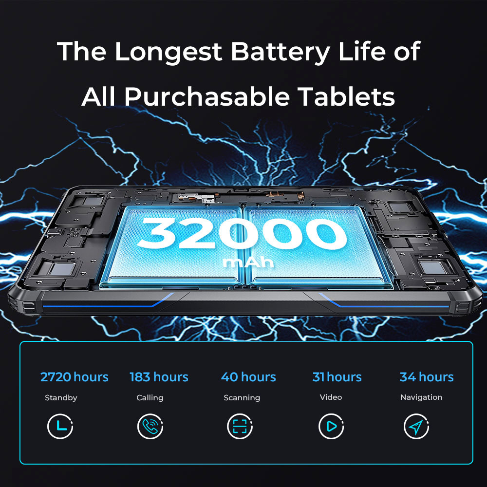 OUKITEL RT7 4G Titan Rugged Tablet - Blue