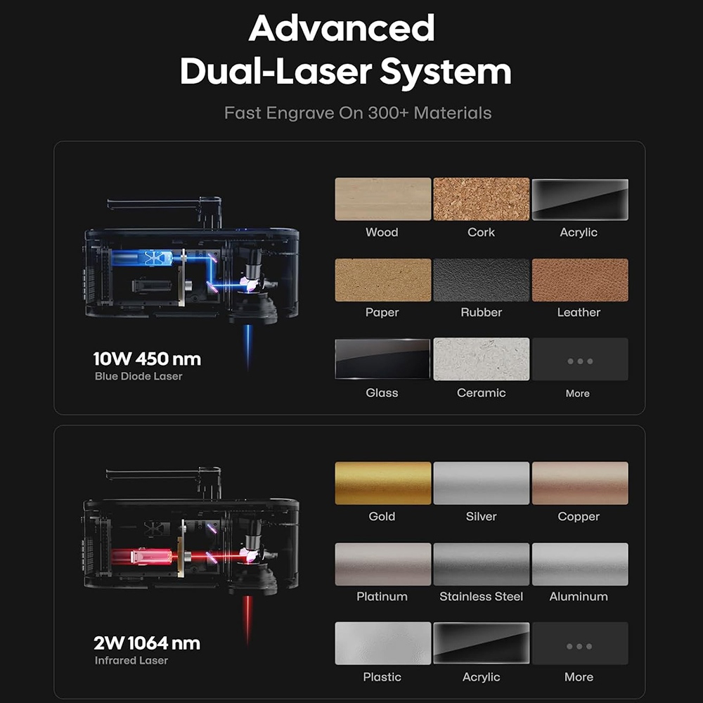 LaserPecker LP4 Laser Engraver with Rotary and Slide Extension, 10W ...