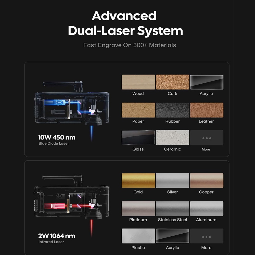 LaserPecker LP4 Laser Engraver,10W Diode + 2W IR Laser