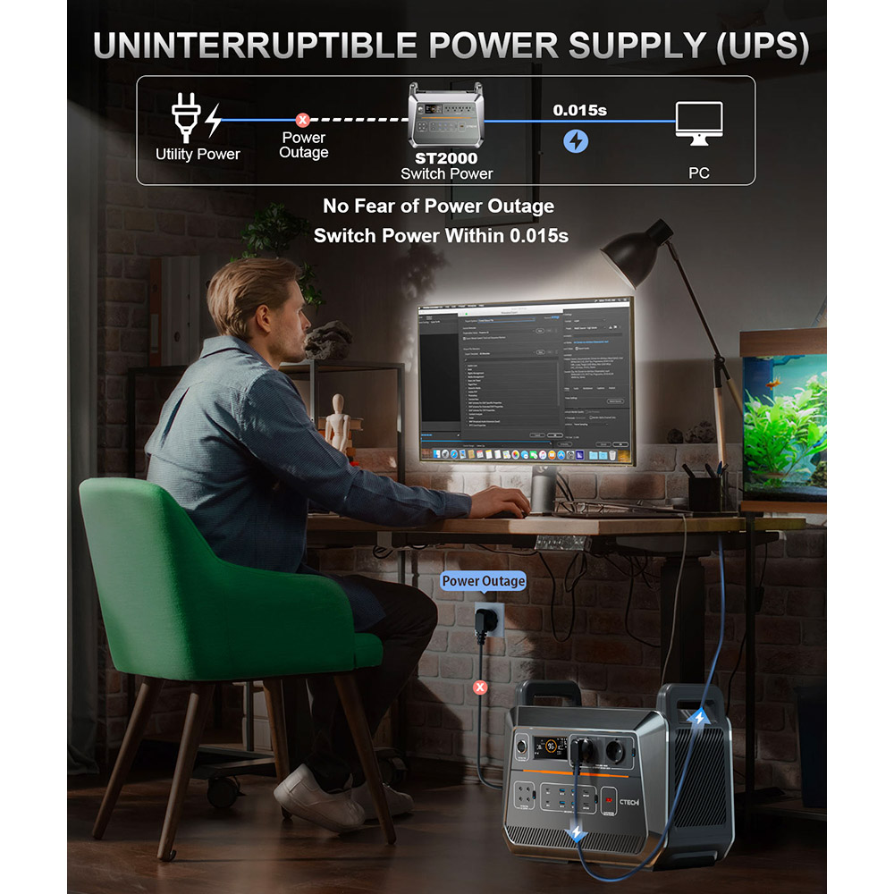 CTECHi ST2000 2000W Portable Power Station