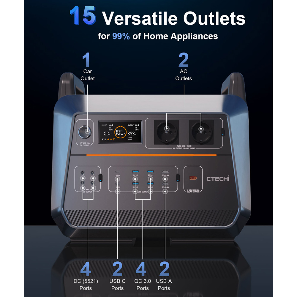 CTECHi ST2000 2000W Portable Power Station