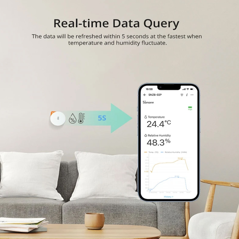 SONOFF SNZB-02P Zigbee Temperature and Humidity Sensor
