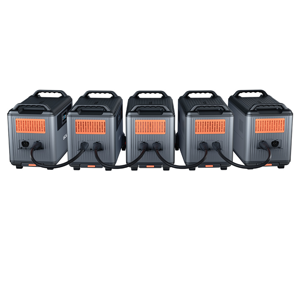Blackview Oscal PowerMax 3600 Rugged Power Station | Europe