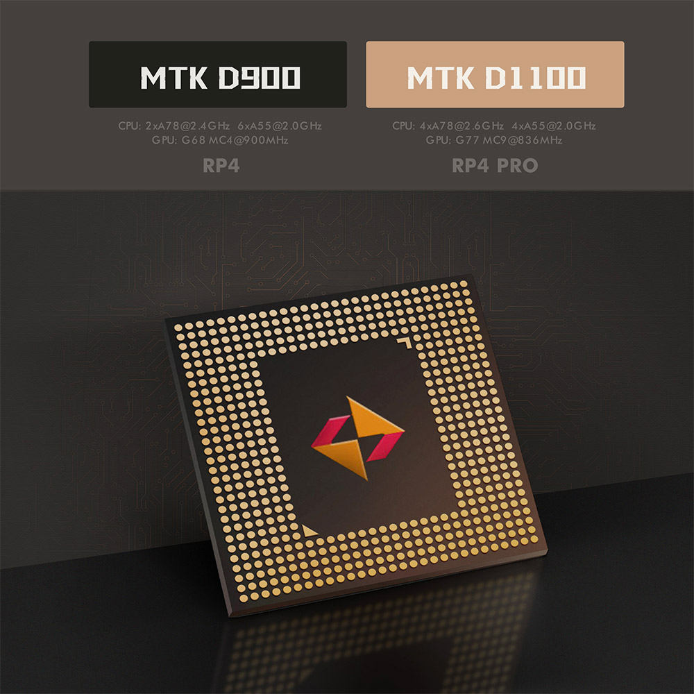 Retroid Pocket 4 Pro Game Console - Black