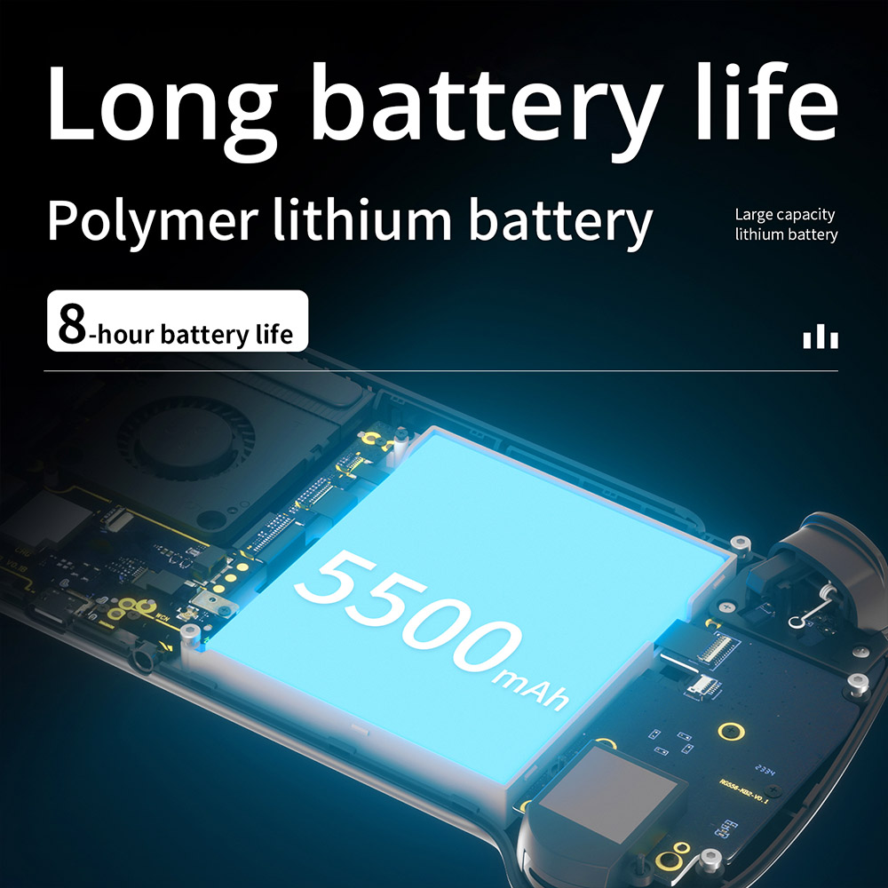 ANBERNIC RG556 Android 12 Handheld 8GB/128GB/256GB with 8714 Games ...