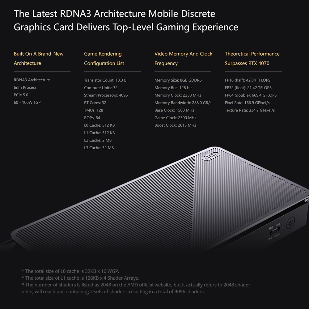 GPD G1 Graphics Card Expansion Dock - EU Plug