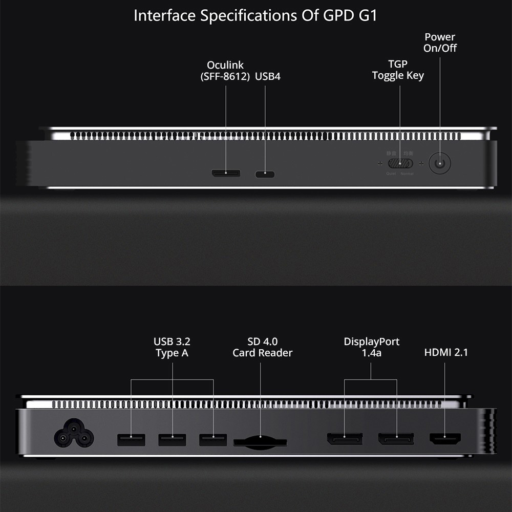 GPD G1 Graphics Card Expansion Dock - EU Plug