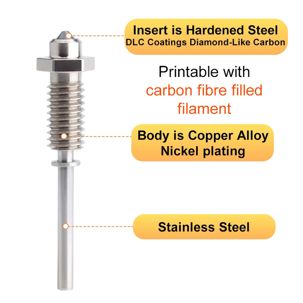Trianglelab TUN ZS 3D Printing Nozzle 0.6mm