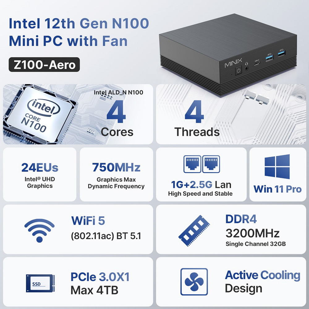 MINIX ZIOO-Aero Mini PC