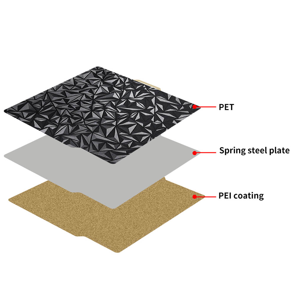 FYSETC PET+PEI Steel Plate