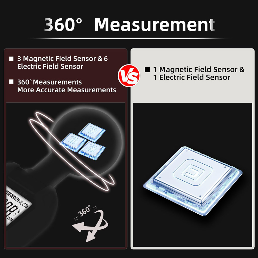 BSIDE K7 Electromagnetic Field Tester Red without Battery