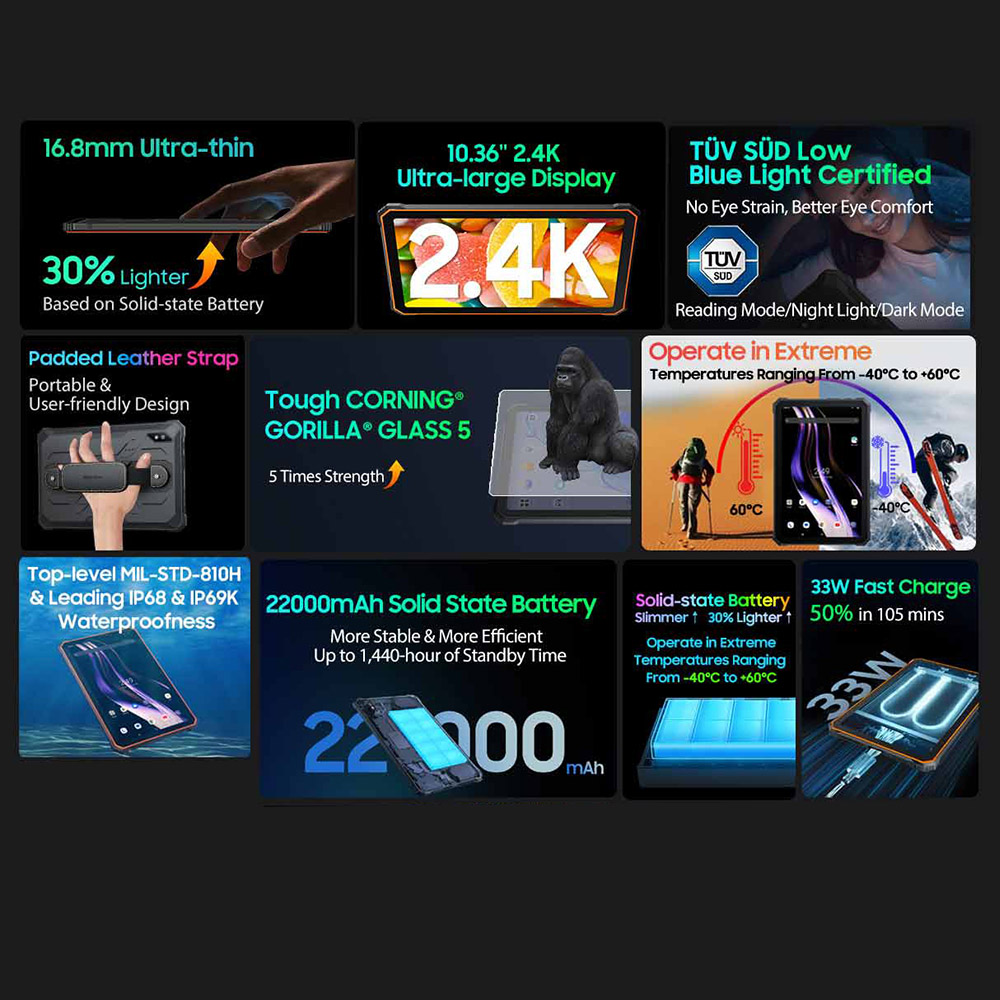 Blackview Active 8 Pro 4G Rugged Tablet Black