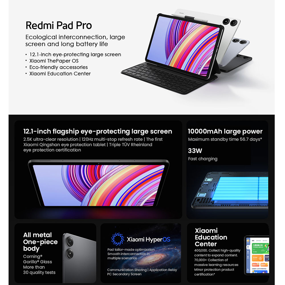 Redmi Pad Pro Tablet 12.1-inch Tablet 8+256GB Grey