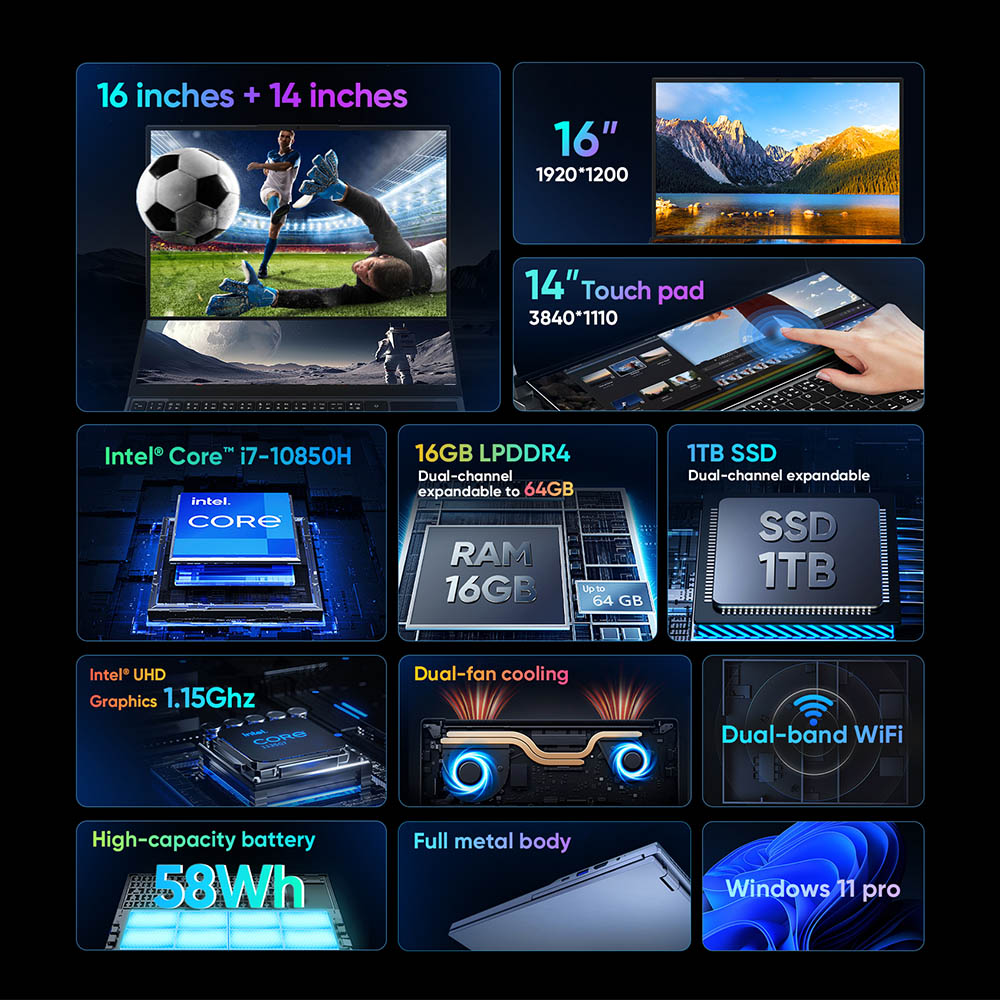 N-one NBook Fly Laptop 16in+14in Dual Screen 16GB DDR4 1TB SSD