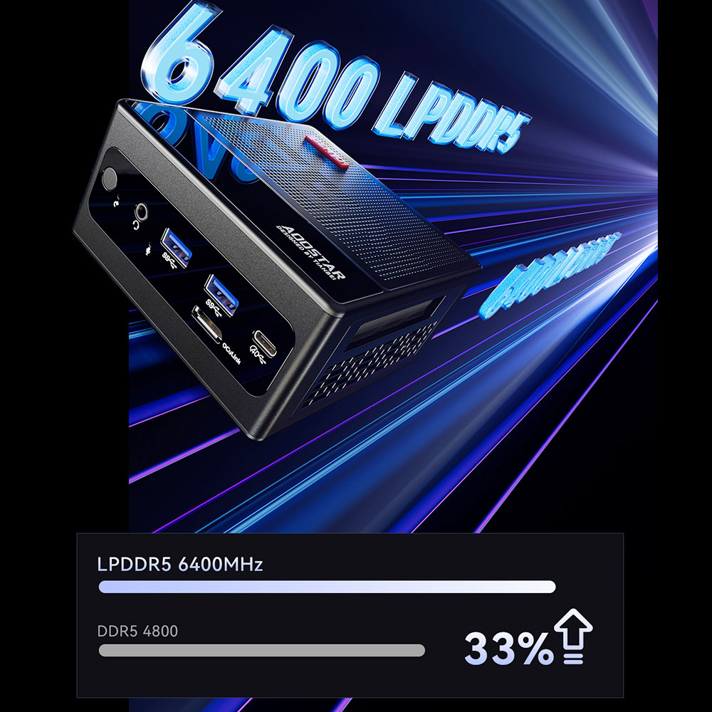 AOOSTAR GEM10 R7 6800H Mini PC 32+512GB