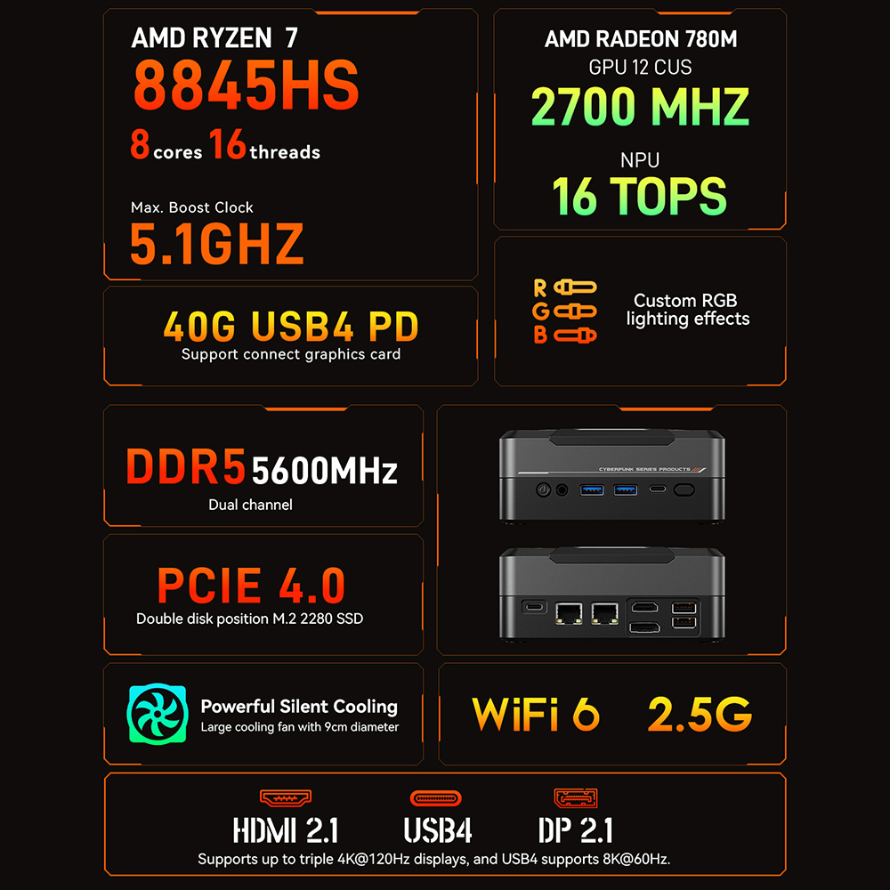 AOOSTAR GOD88 R7 8845HS Mini PC 16+512GB