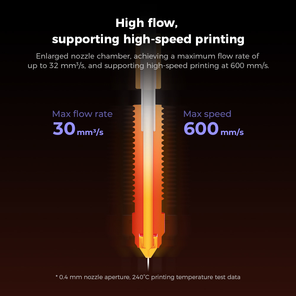 Creality K1 Series Ceramic Heating Block Kit