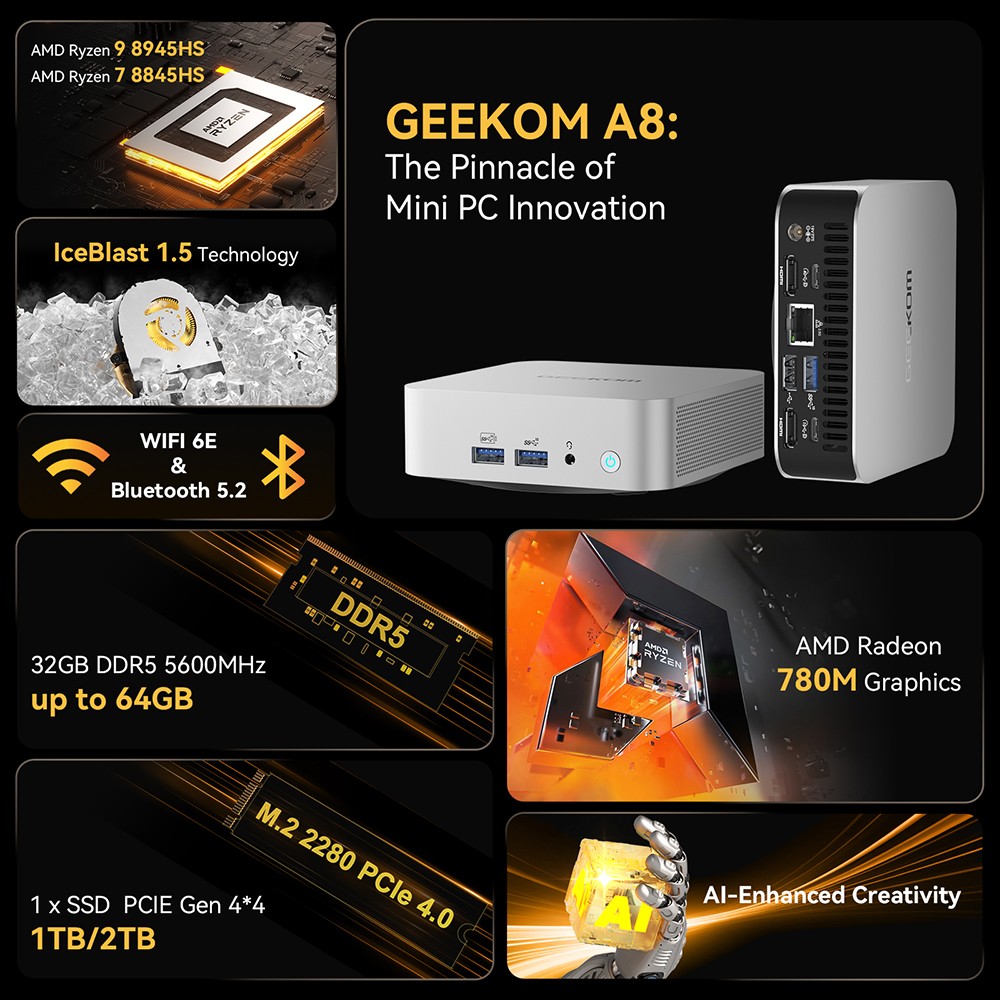 GEEKOM A8 AI Mini PC 32GB+2TB