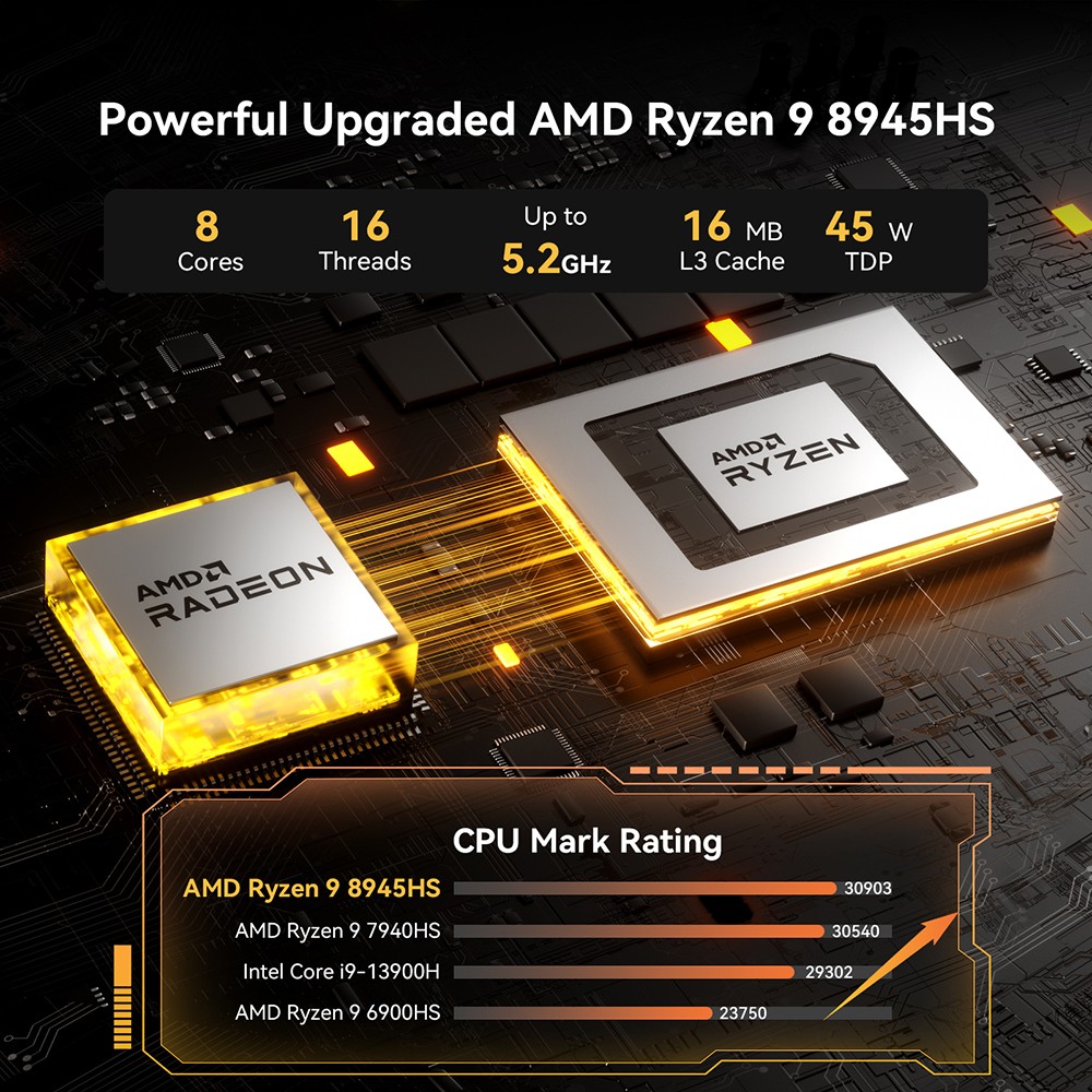 GEEKOM A8 AI Mini PC 32GB+2TB