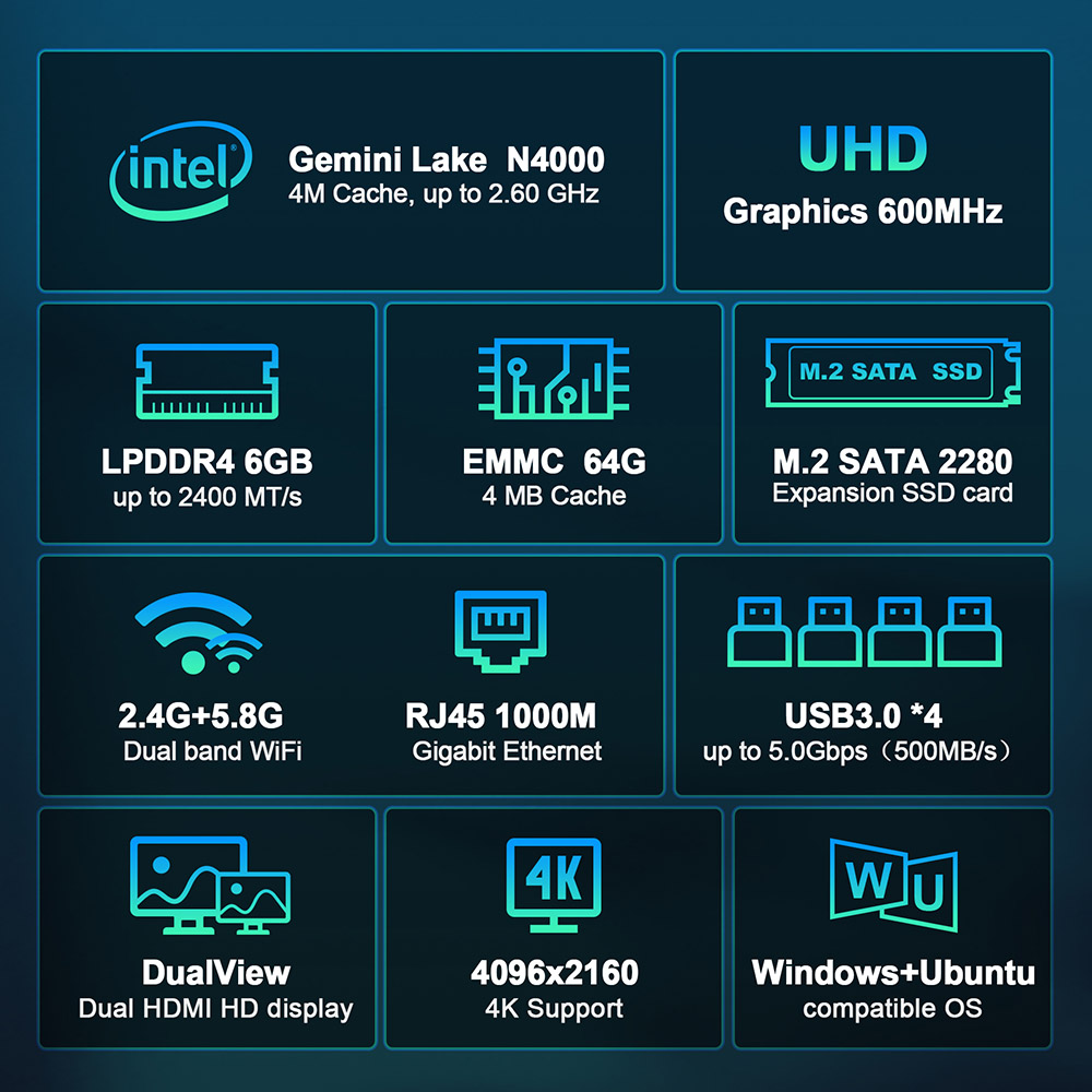 GXMO N4 Mini PC 6+64GB US Plug
