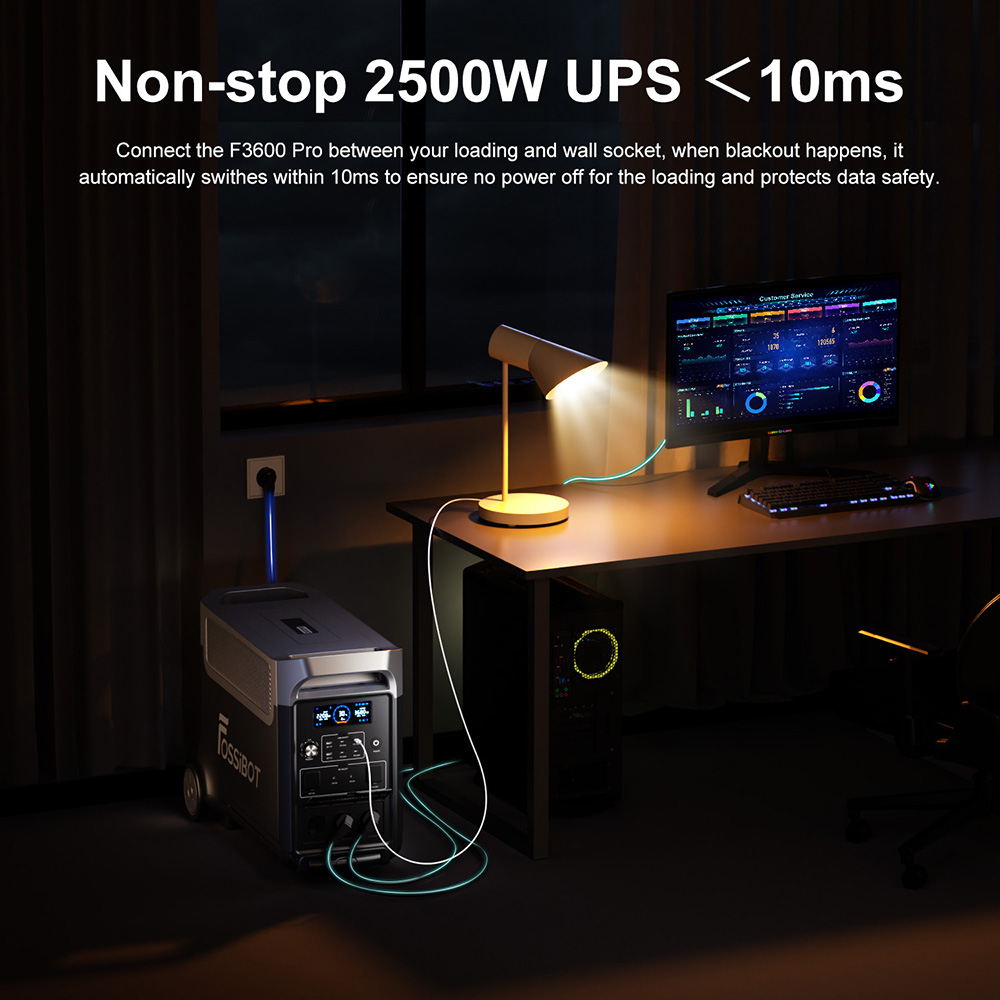 FOSSiBOT F3600 Pro Portable Power Station | Europe