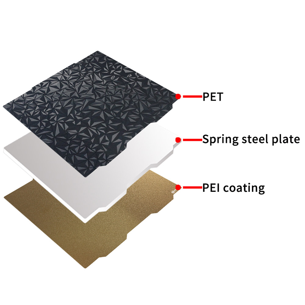 FYSETC 365x365mm Double Side Build Plate for Prusa XL 3D Printers