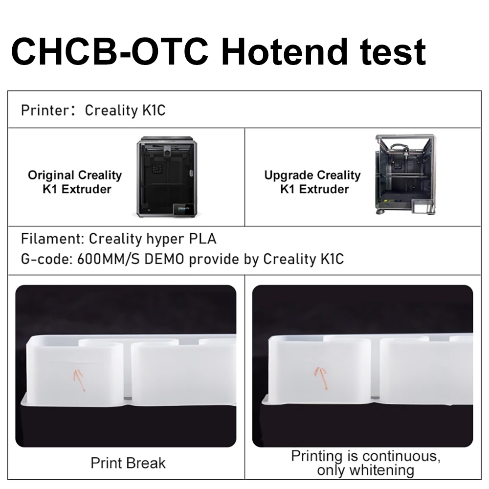 Trianglelab CHCB-OTC Updated Hotend for K1C/K1/K1 MAX