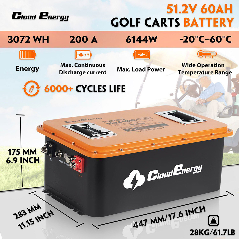Cloudenergy 48V(51.2V) LiFePO4 Battery for Golf Carts & Solar Storage