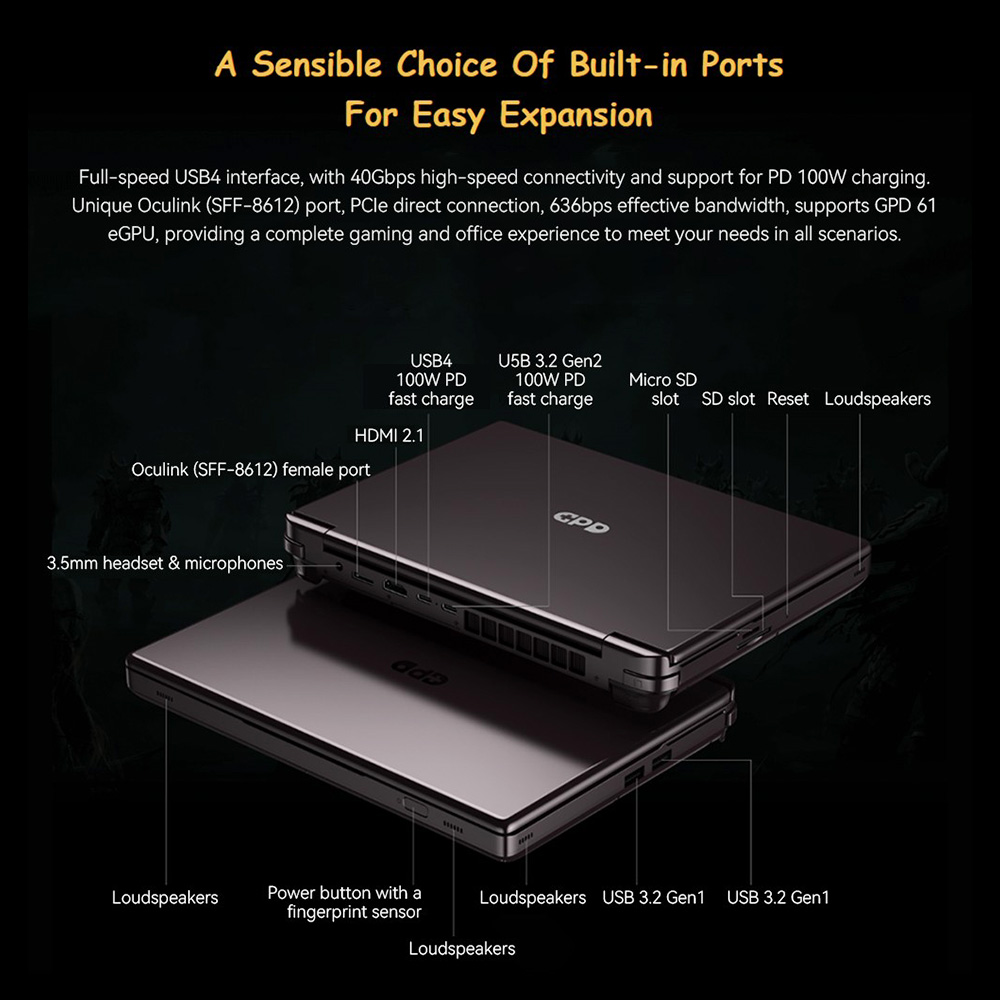 GPD WIN Max 2 Handheld Gaming PC 64GB+2TB