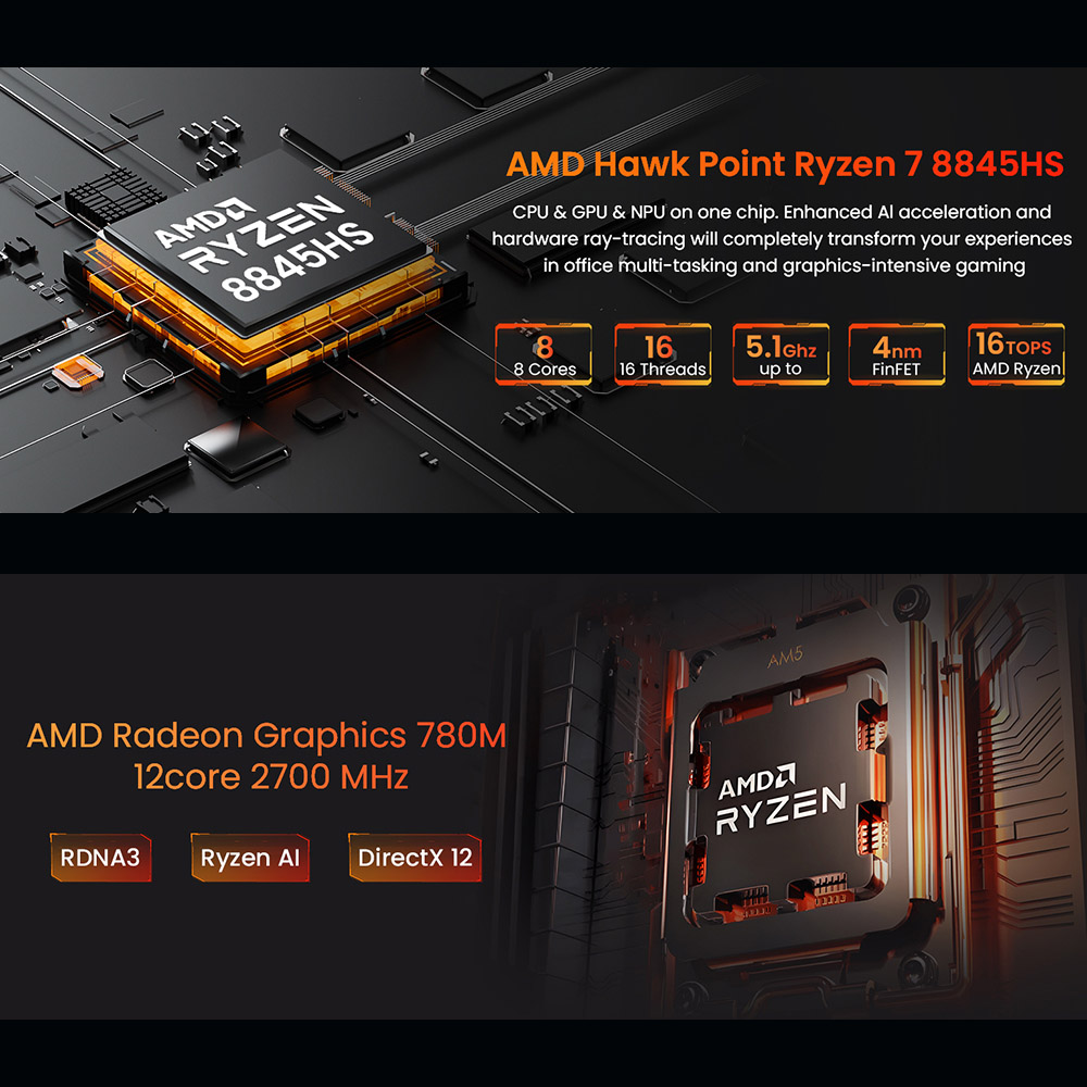 OUVIS F1K Mini PC AMD Ryzen 7 8845HS