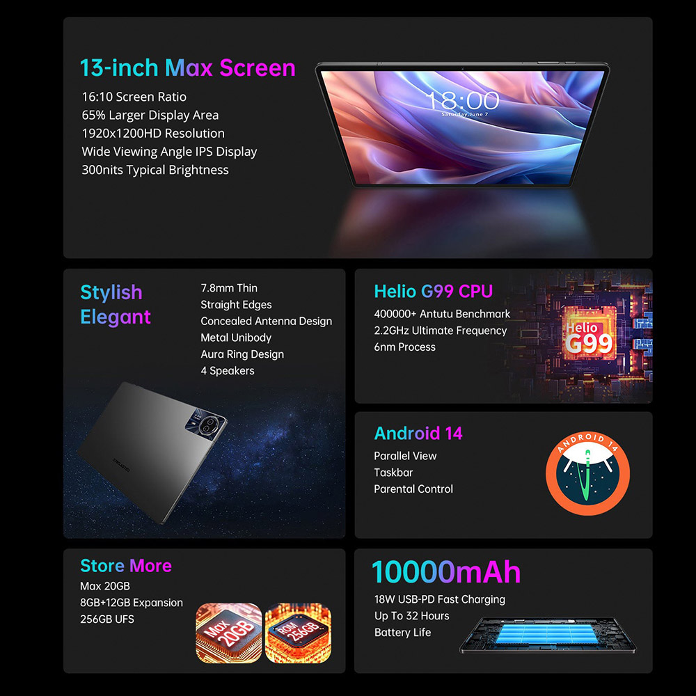 Teclast T65 Max Android 14 Tablet