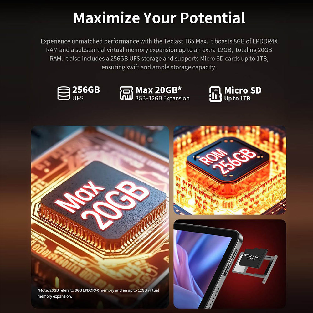 Teclast T65 Max Android 14 Tablet
