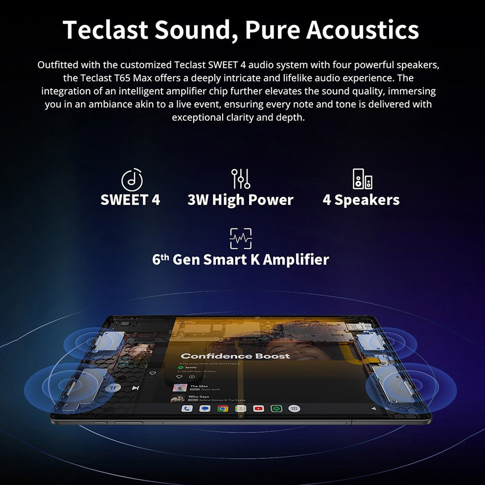 Teclast T65 Max Android 14 Tablet
