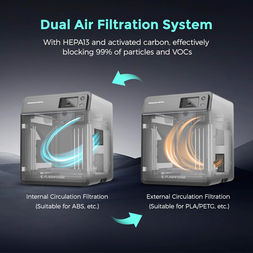 Flashforge Adventurer 5M Pro 3D-Drucker | Polen