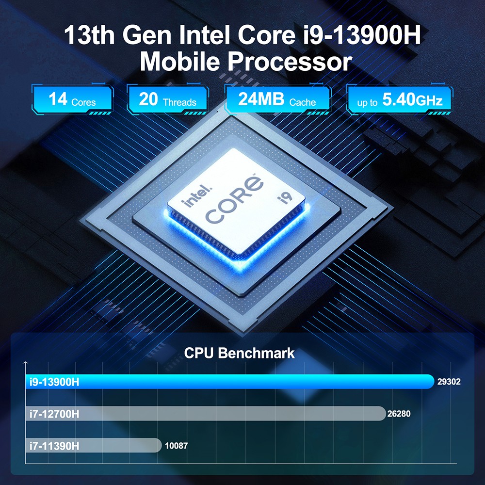 GEEKOM GT13 Pro i9-13900H Mini PC 32GB+2TB