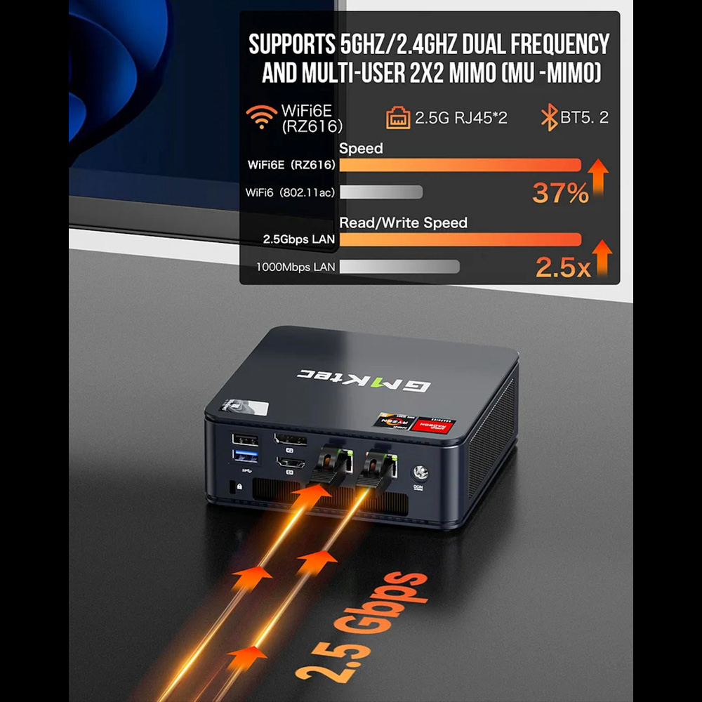 GMKtec M6 Mini PC 16GB+512GB