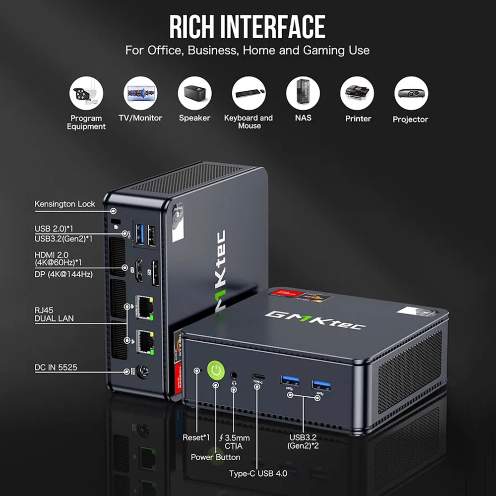 Gmktec M6 Mini Pc 32gb 1tb