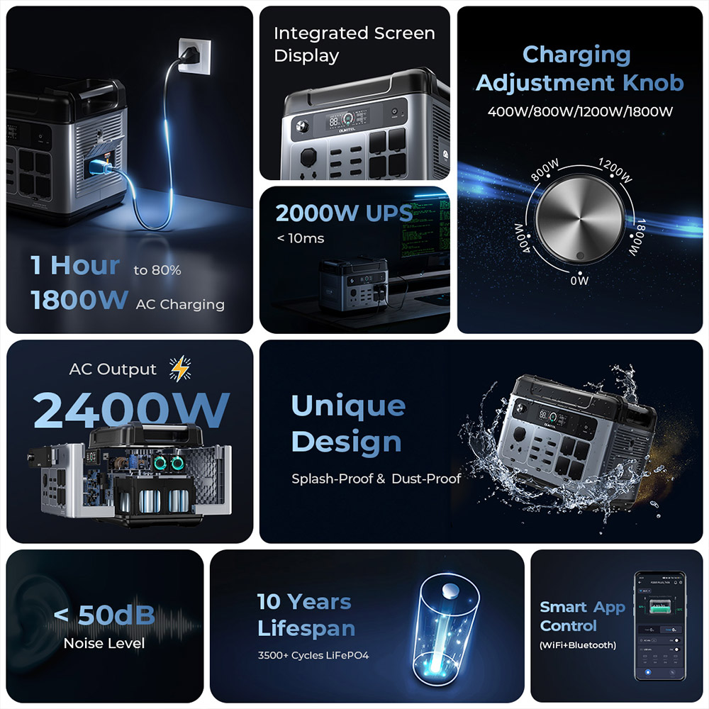 OUKITEL P2001 Plus Portable Power Station | Europe