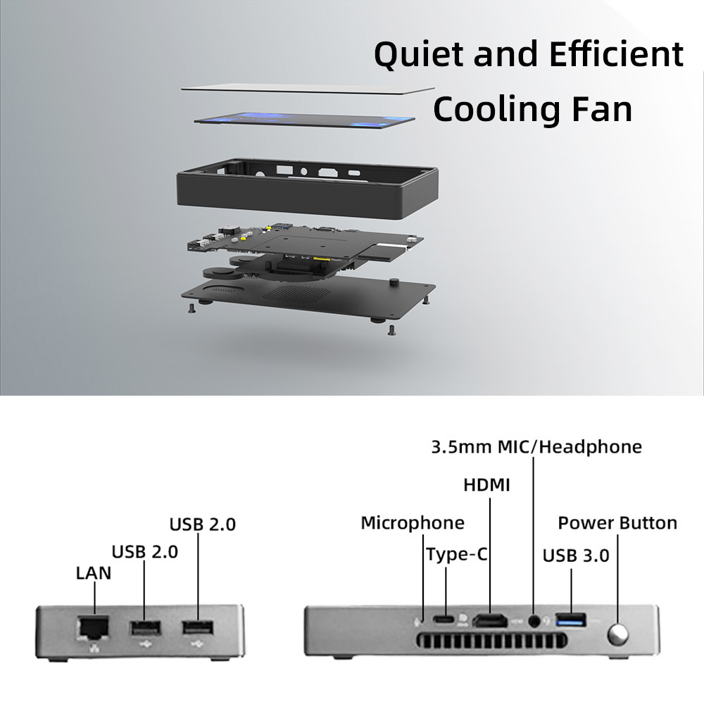 Meenhong JX5 5.5 inch Touchscreen Mini PC 12GB+128GB