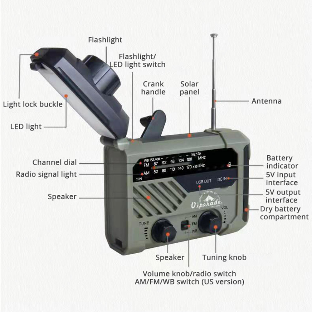 Portable Camping Emergency Solar Radio with Hand Crank