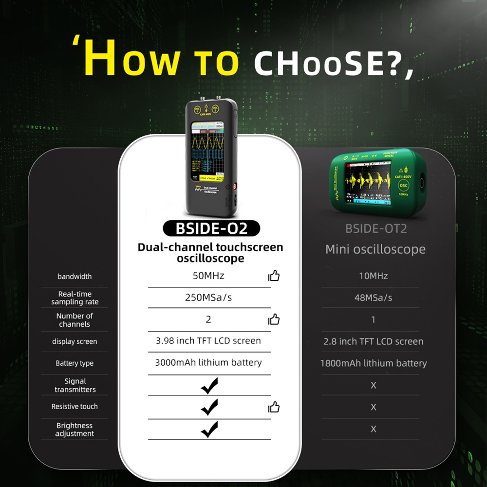 BSIDE O2 Dual Channel Oscilloscope Multimeter