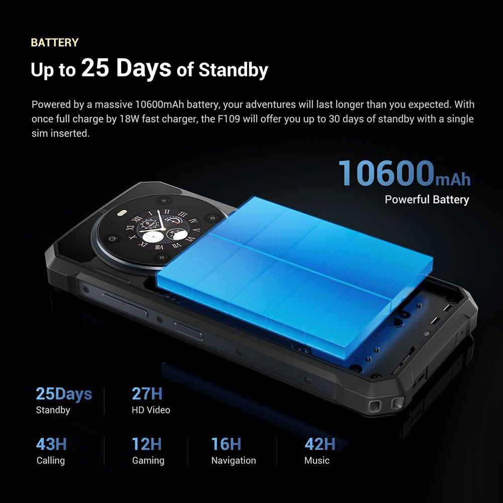 FOSSiBOT F109 5G Rugged Phone