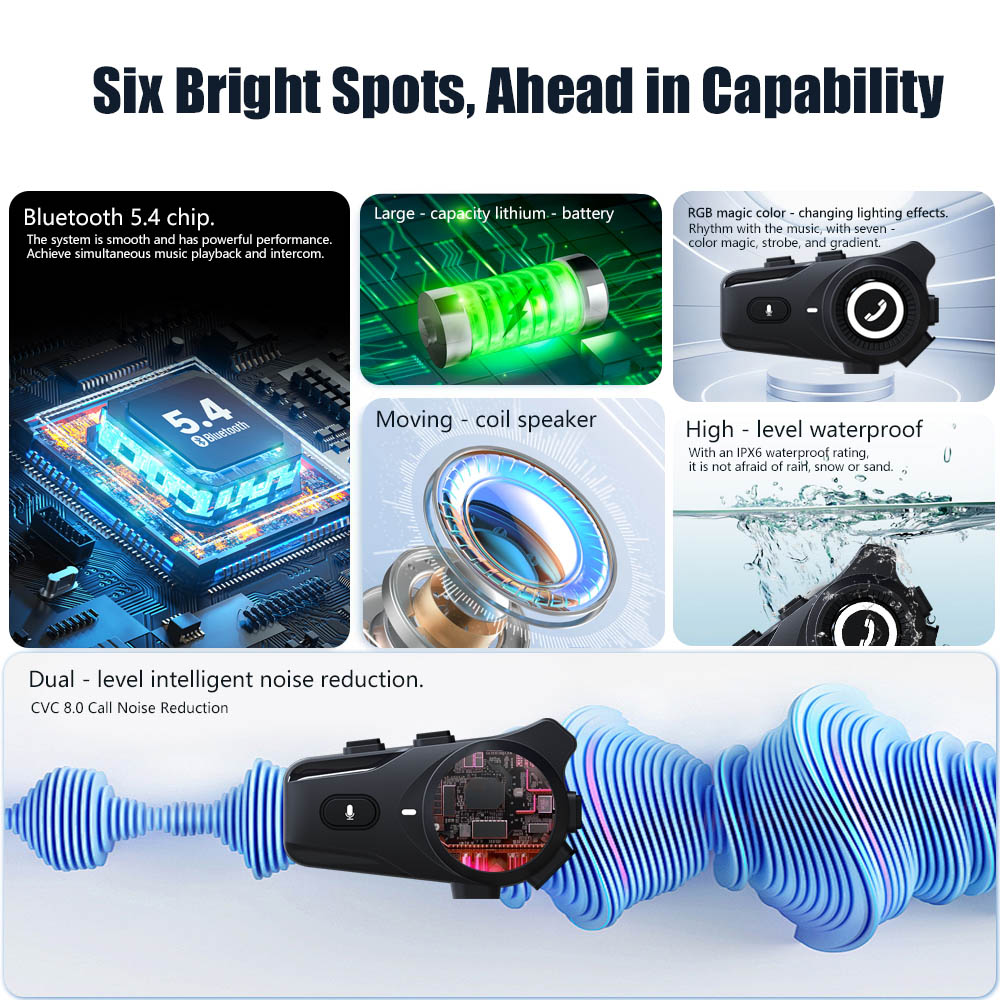 Houtonsen FX2 Helmet Bluetooth Headset Black