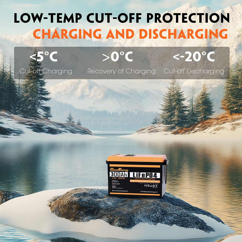 Cloudenergy 12V 300Ah LiFePO4 Battery Pack Backup Power | Europe