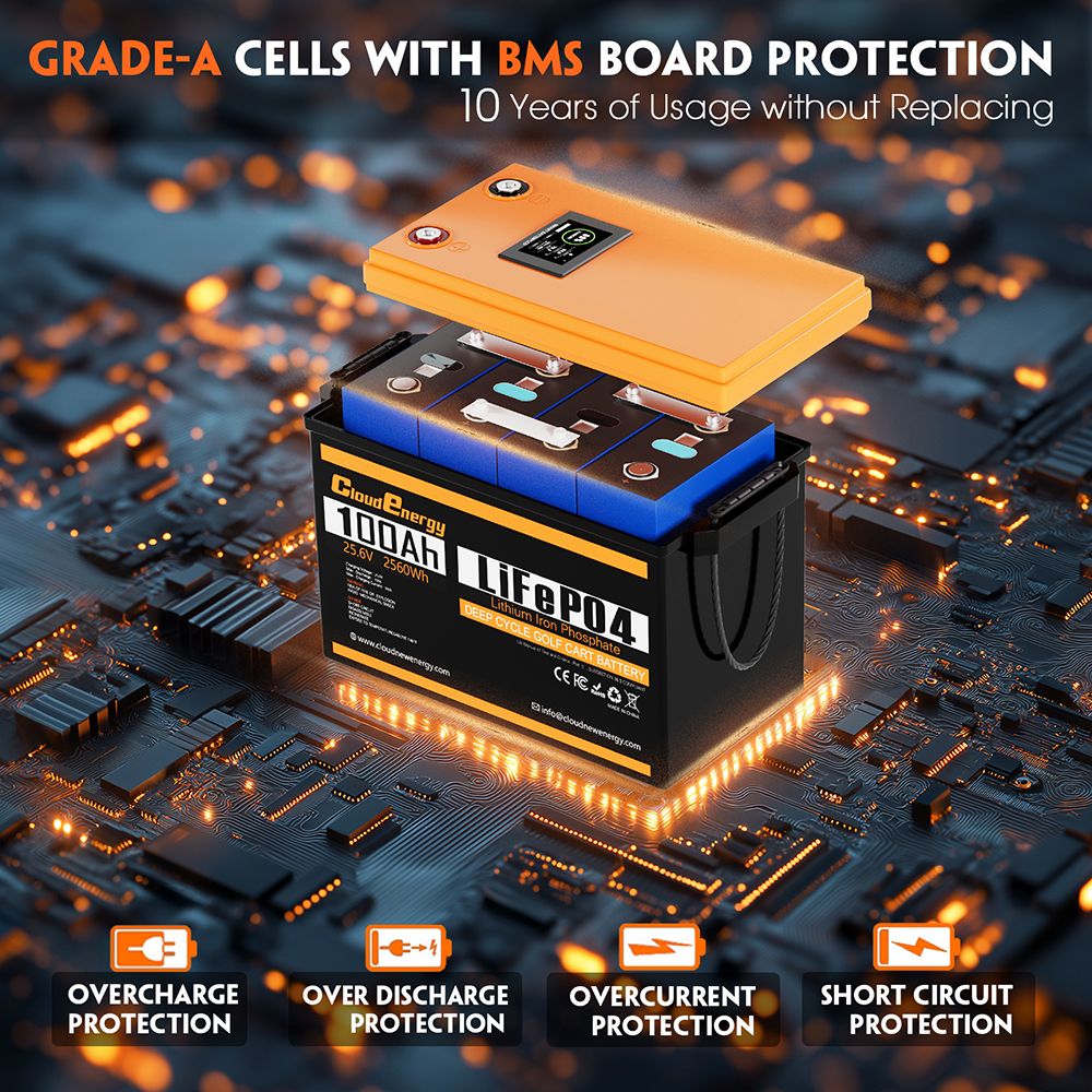 Cloudenergy 24V 100Ah LiFePO4 Battery Pack Backup Power | Europe